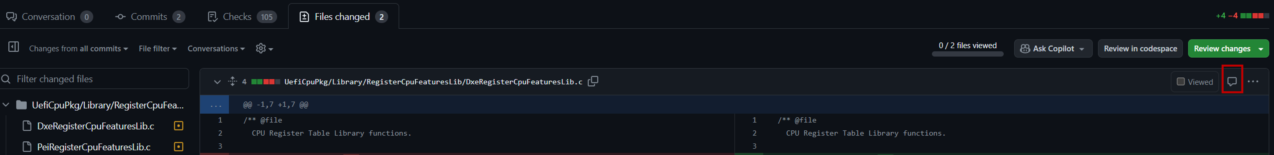 EDK II Development Process | tianocore-wiki.github.io